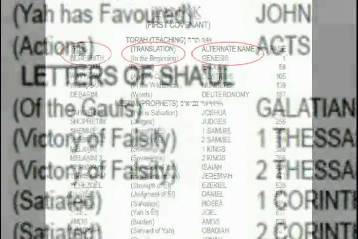 HalleluYah Scriptures - The Best Bible Part 1 - Book Trailers